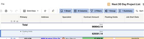 Report Summary And Grouping Add Custom Formatting — Smartsheet Community