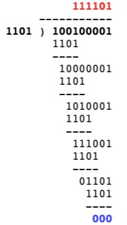 How To Calculate The CRC