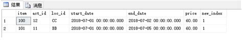 SQL 分组分区排序获取第一条数据 ROW NUMBER OVER PARTITION BY的使用 狗尾巴草摇得人眼泪掉 博客园