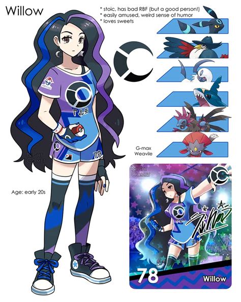 Pokemon 280 Pokemon Oc Ideas To Save Today Pokemon Oc Pokemon Art