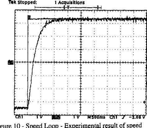 figure 10 from modern automatic tools for an identification and a field