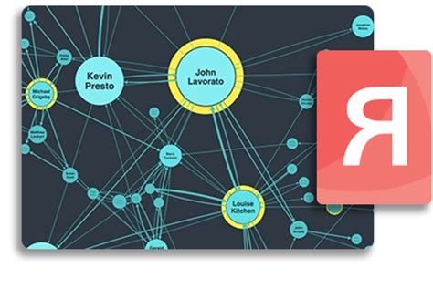 Graph Visualization An Introduction To Visualizing Graphs