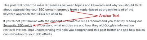 Anchor Text Optimization Best Practices For Optimizing Link Text Inlinks