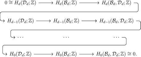 figure 1 from spaces of polynomials with constrained real divisors ii