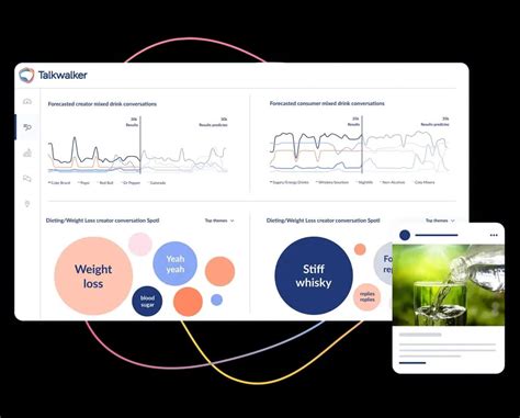 Talkwalkers Complete Social Media Analysis Tool