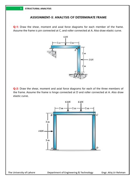 Assignment 5 Analysis Of Statically Determinate Frame 2 Pdf