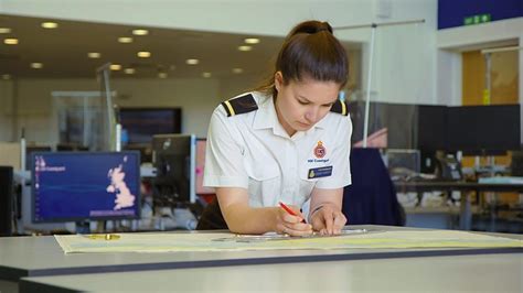 Jobs In Frontline Services Exploring Job Sectors With Your Students