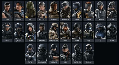 Best Rainbow Six Siege Operators For Beginners Hotspawn
