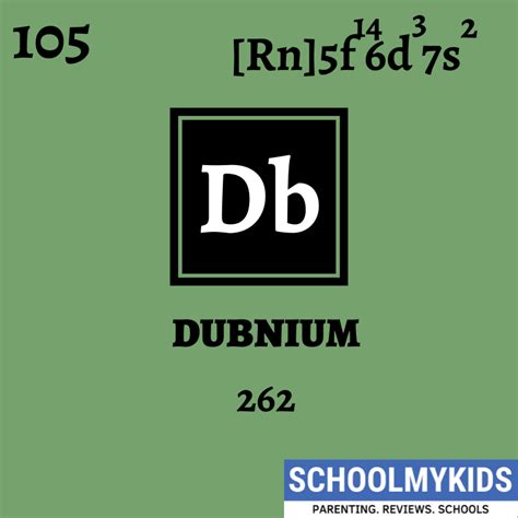 Db Dubnium Element Information Facts Properties Trends Uses And
