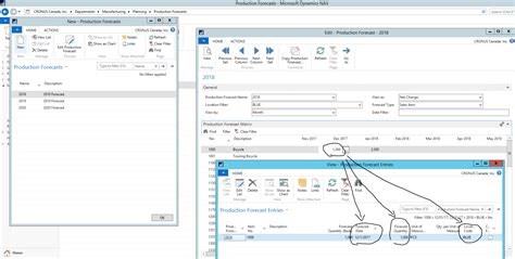 Seasonal Inventory Forecasting In Dynamics Nav Encore Business Solutions