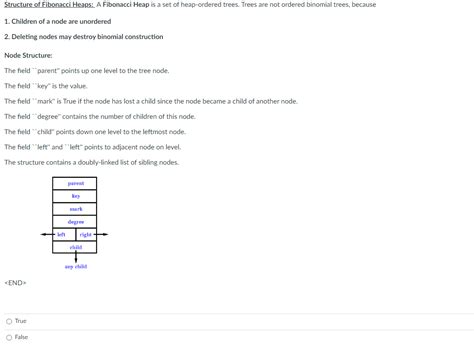 Solved Structure Of Fibonacci Heaps A Fibonacci Heap Is A