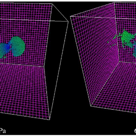Asteroid Fission Simulations Showing The Effect Of Different Levels Of Download Scientific