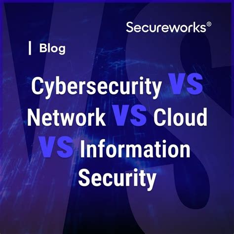 Victor Darias On Linkedin Information Vs Network Vs Cybersecurity