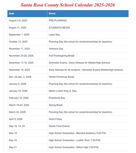 Santa Rosa County District Schools Holiday Calendar 2025 2026 My