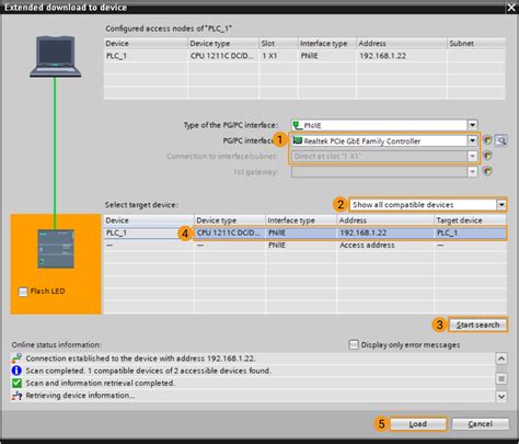Communication Configuration And Example Program Usage