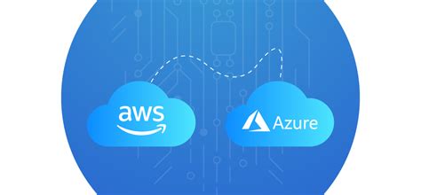 Aws To Azure Migration A Practical Guide Prioxis Blog
