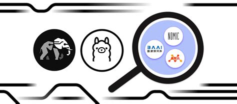 Finding The Best Open Source Embedding Model For Rag Tigerdata