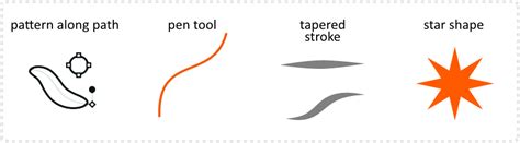 Pattern Creation Along A Path In Inkscape Part 1 2dgameartguru