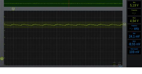 TPS562210A Bad Audible Noise Probably Generated By Inductor Power Management Forum Power