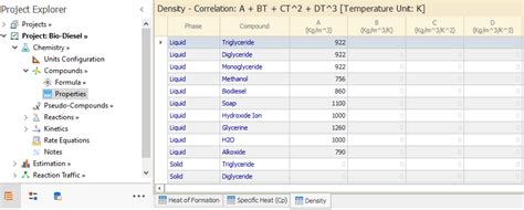 Example Variable Volume Reactor