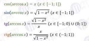 Arccosine Formulas MATHVOX