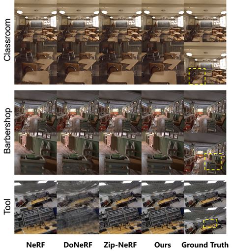 Dip NeRF Depth Based Anti Aliased Neural Radiance Fields