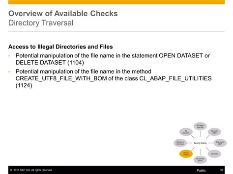Sap Netweaver Application Server Add On For Code Vulnerability Analysis
