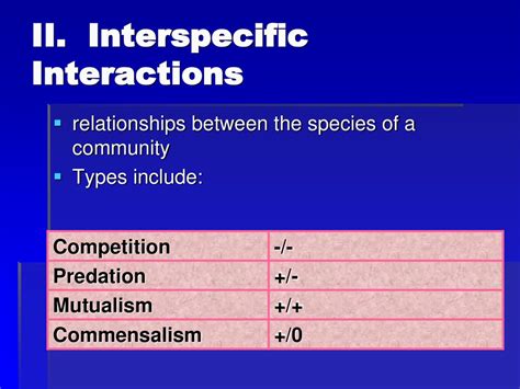 Creative Community Ecology Ppt Download
