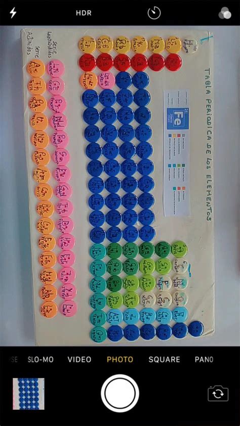 Huge Periodic Table Wall Poster Artofit