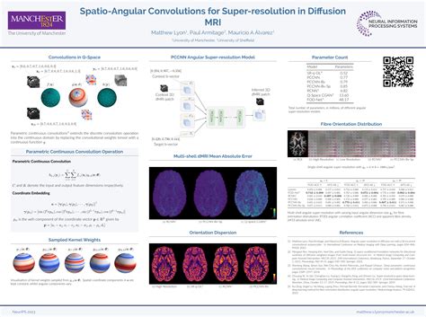 Neurips Poster Spatio Angular Convolutions For Super Resolution In Diffusion Mri