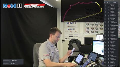 Github Marthyntiminglemons Quick Rails Project That Can Take A Json Feed And Show A Normal