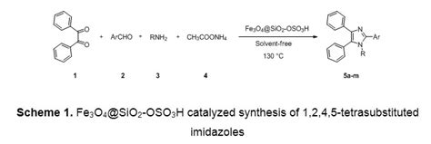 Solvent Free Synthesis Of 1245 Tetrasubstituted Imidazoles Using