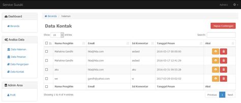 Source Code Gratis Aplikasi Service Mobil Berbasis Php Mysql Jasa
