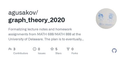 github agusakov graph theory 2020 formalizing lecture notes and