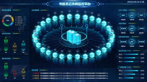 低代码可视化操作手册第二篇 知乎