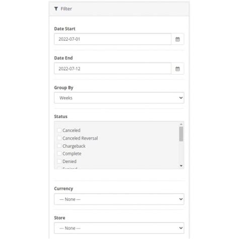 Opencart Sales Extended Report