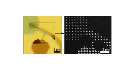 Subwavelength Plasmonic Color Printing Protected For Ambient Use Nano Letters