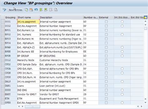 How To Configure Business Partner Sap S4 Hana Sap Mm Manage Adora