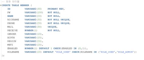 Oracle 01 테이블 생성