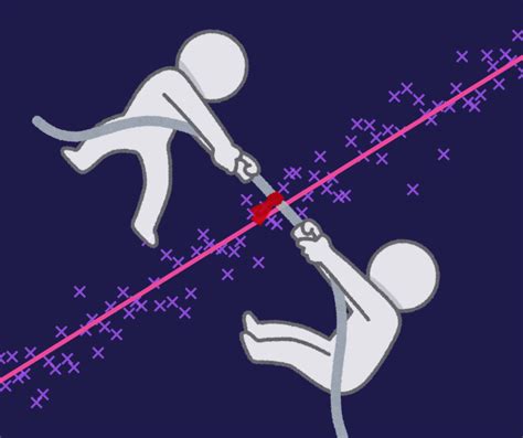 the statistical foundation of linear regression t tests anova and