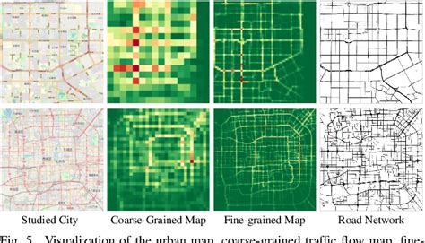 Figure 1 From Road Network Guided Fine Grained Urban Traffic Flow