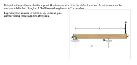 Determine The Maximum Deflection In Region Ab Of Overhang Beam The Best Picture Of Beam