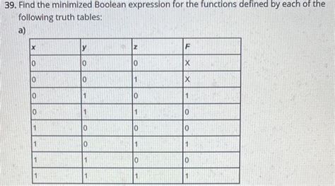 Solved 39 Find The Minimized Boolean Expression For The