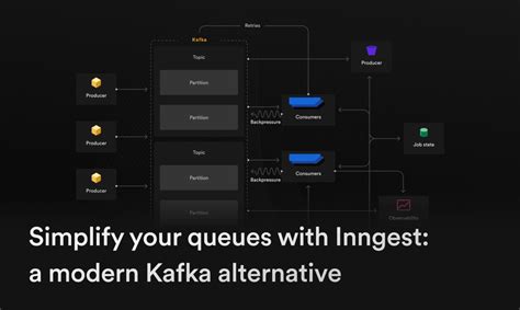 simplify your queues with inngest the modern kafka alternative