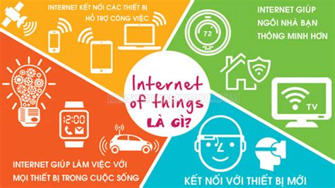 Internet Là Gì Những Lợi ích Khi Sử Dụng Mạng Internet