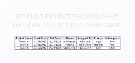 Streamlined Project Tracking Chart For Effective Progress Monitoring