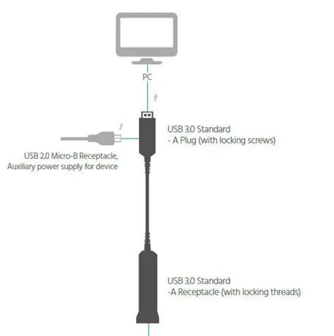 What S The Best USB Audio Cable For The Money Page Headphone Reviews And Discussion