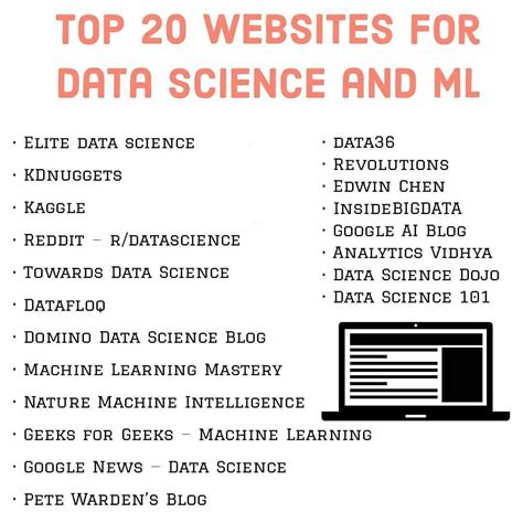 Data Science Dojo On Linkedin Weekendreading Ml Ai Datascience