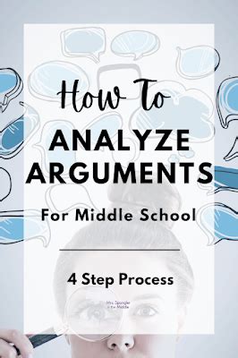 How To Analyze An Argument Artofit