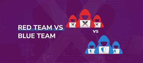 Metasploit Commands Navigating Msfconsole